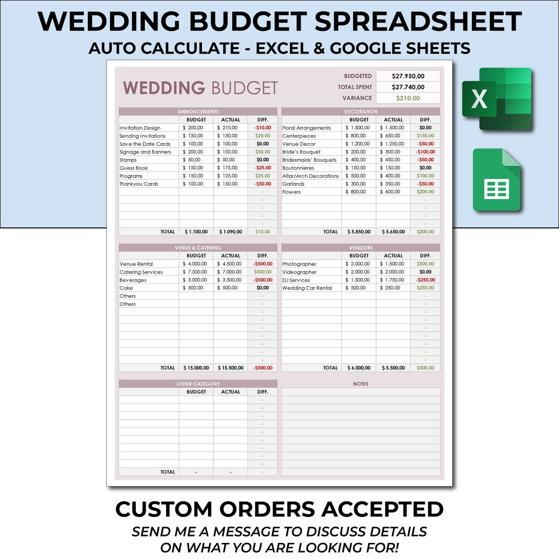 Wedding Budget Planner. Wedding Budget Tracker Spreadsheet Template ...