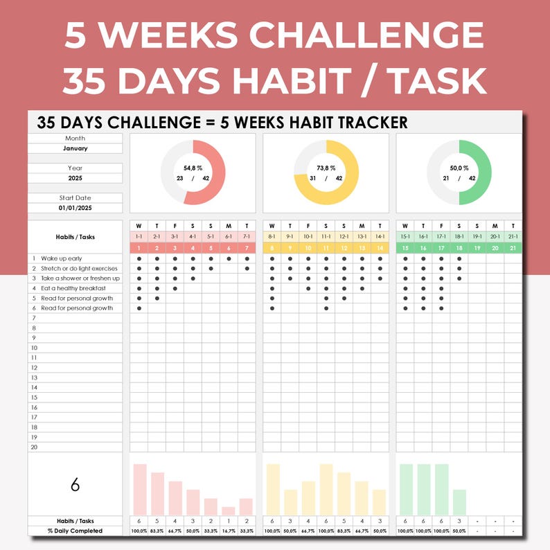 35 Day Habit Challenge Excel, 5 Week Tracker Spreadsheet, Daily Habit ...