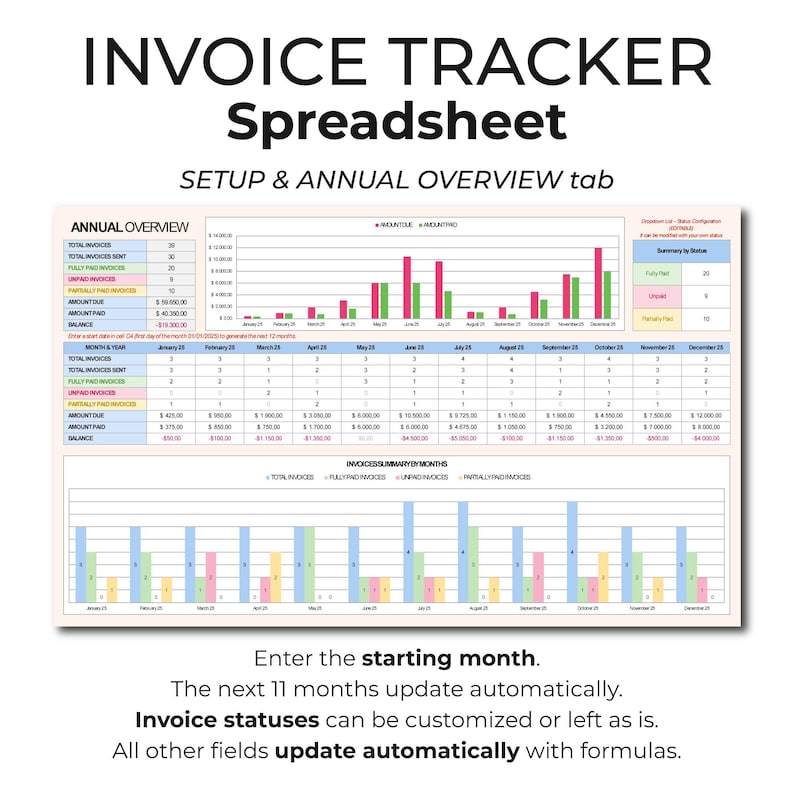 Invoice & Payment Tracker Spreadsheet, Excel Invoice Tracker Template ...