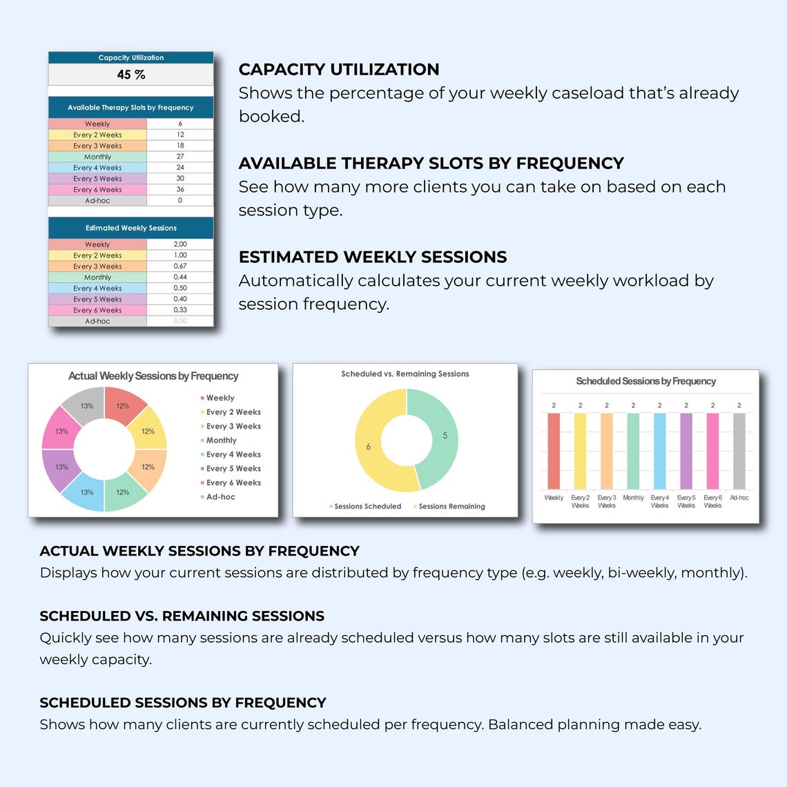 Therapist Sessions Log & Tracker Template, Psychotherapy Schedule ...