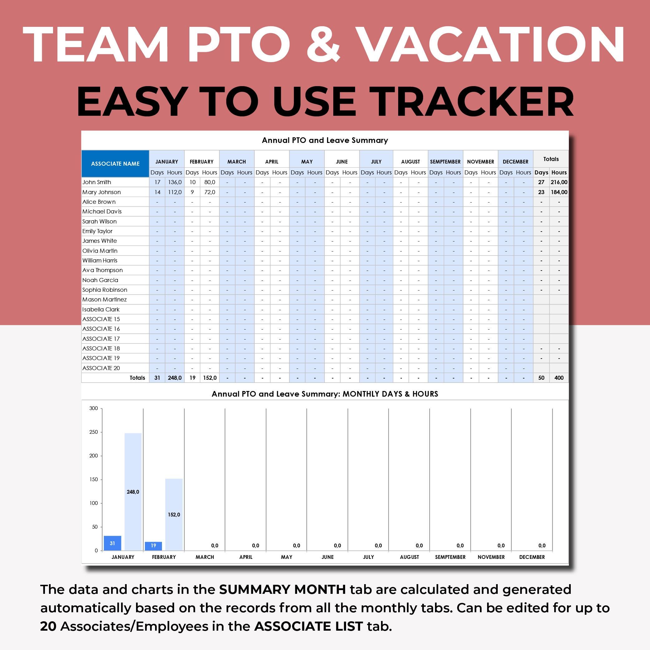 Pto Tracker Excel Google Sheet Spreadsheet Template, Associate Vacation ...