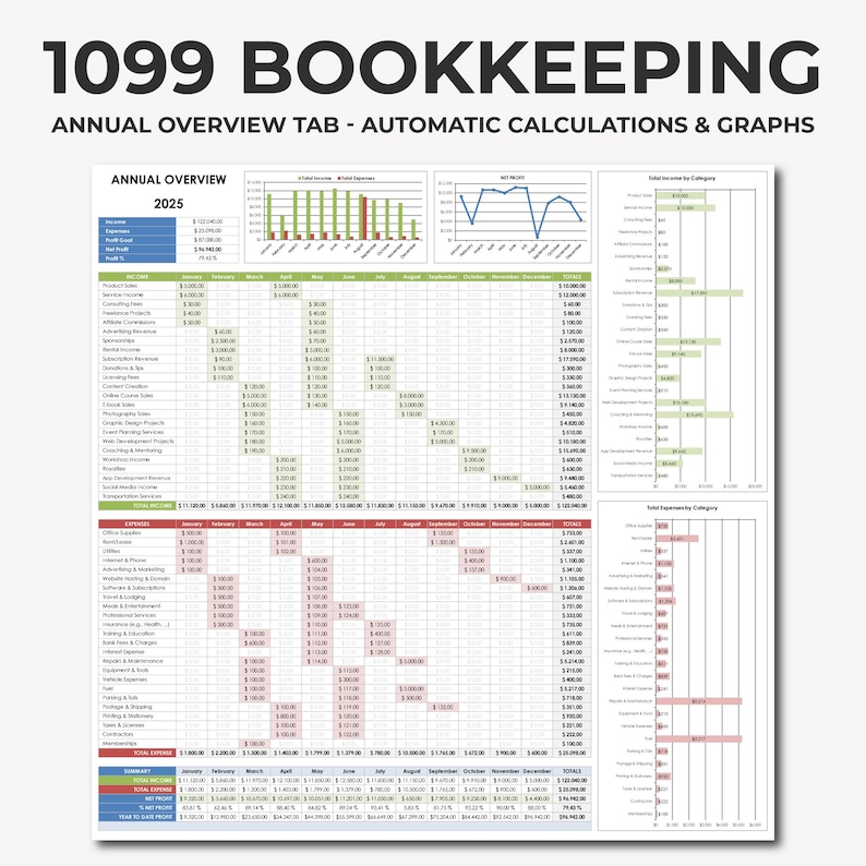 Bookkeeping Spreadsheet, Revenue Tracker, Expenses Tracker, Profit Loss ...