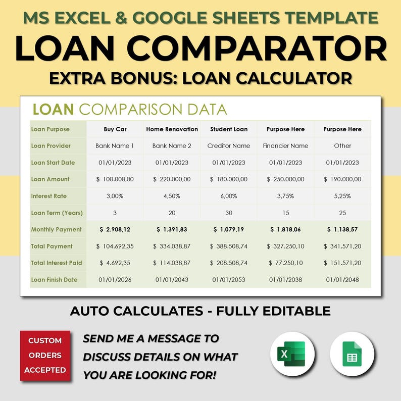 Simple Loan Amortization Table. Excel & Google Sheets. Debt Payoff ...