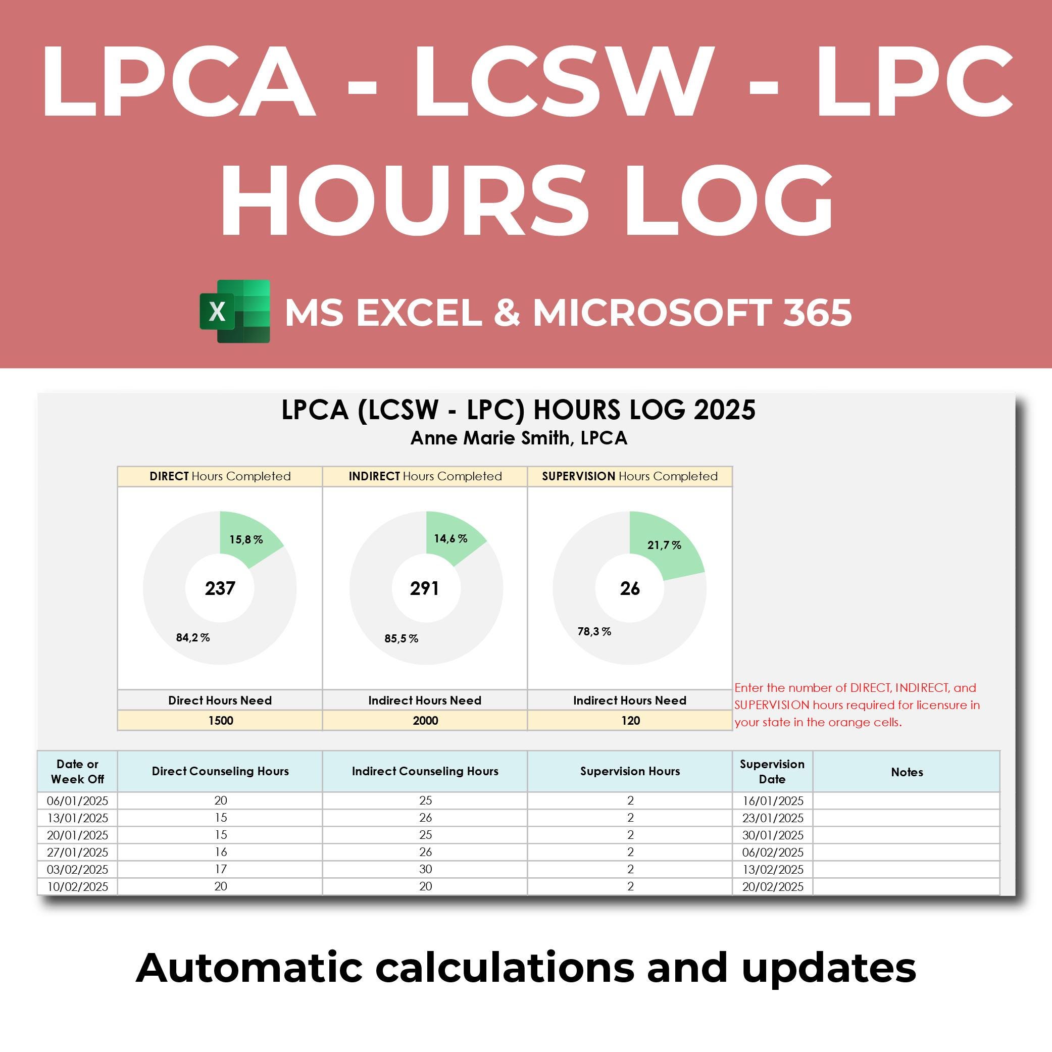 LPCA LCSW LPC Lcmhc Licensure Hours Tracker. Excel 365 Spreadsheet ...