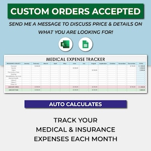 Medical Expense Tracker Spreadsheet Template. Healthcare Monthly Budget ...