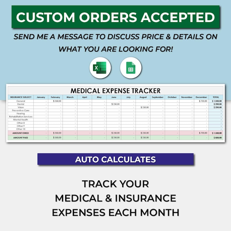 Medical Expense Tracker Spreadsheet Template. Healthcare Monthly Budget. Annual Finances Book ...