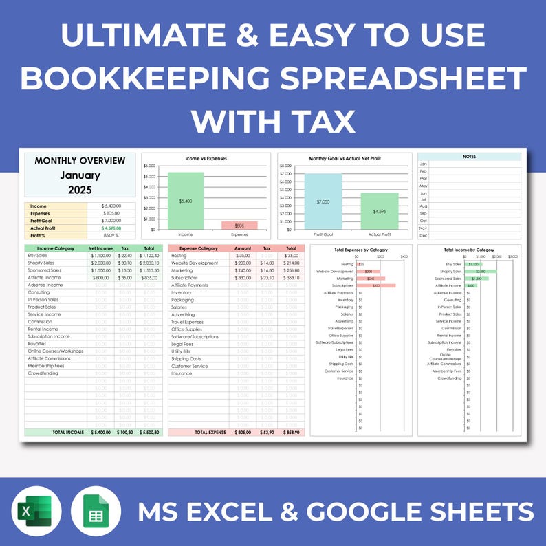 Small Business Bookkeeping Template, Business Bookkeeping Spreadsheet ...