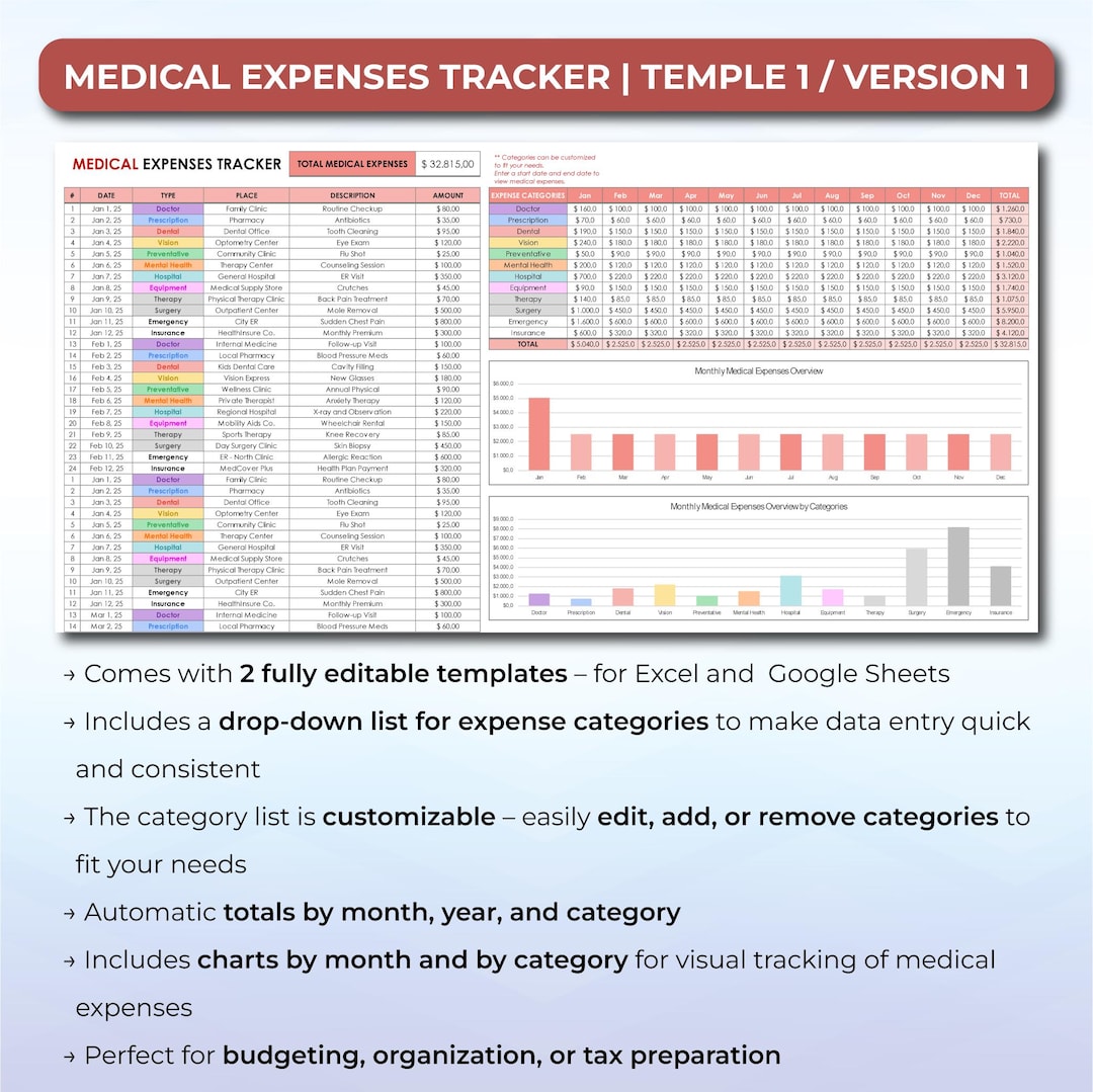 Medical Expenses Planner | Doctor Bills & Pharmacy Receipts | Medical ...