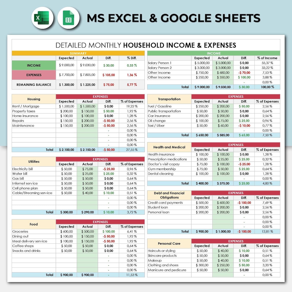 Detailed Monthly Spreadsheet. Household Simple Monthly Spreadsheet ...