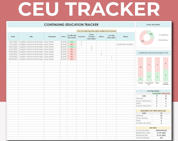 Complete Continuing Education Tracker for Professional Development Easy ...