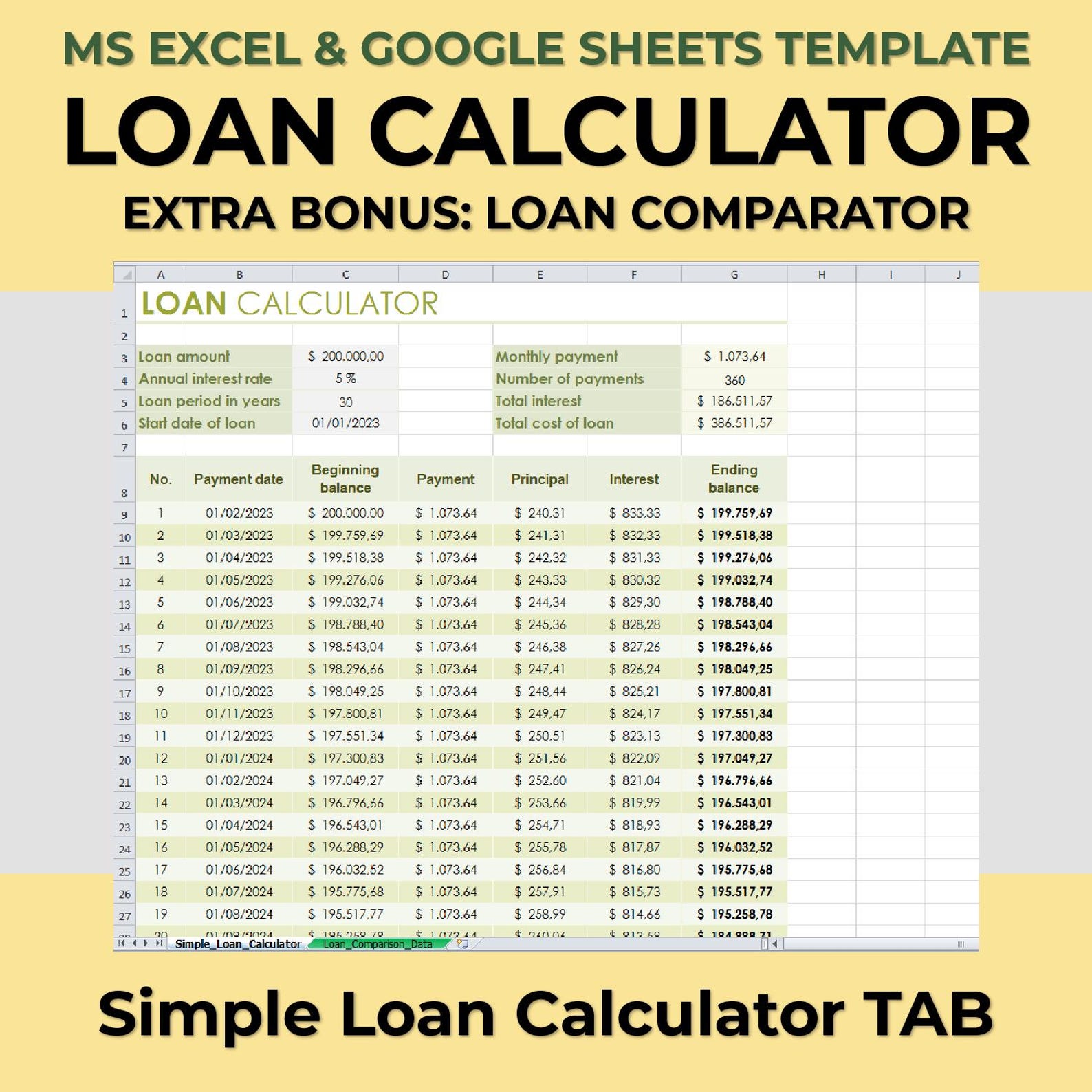 Simple Loan Amortization Table. Excel & Google Sheets. Debt Payoff ...