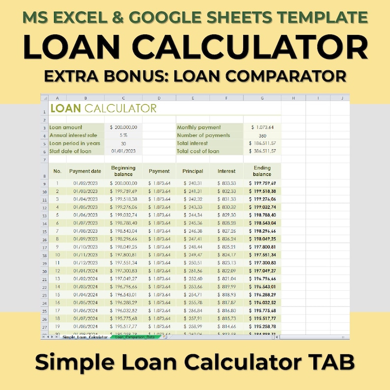 Simple Loan Amortization Table. Excel & Google Sheets. Debt Payoff ...