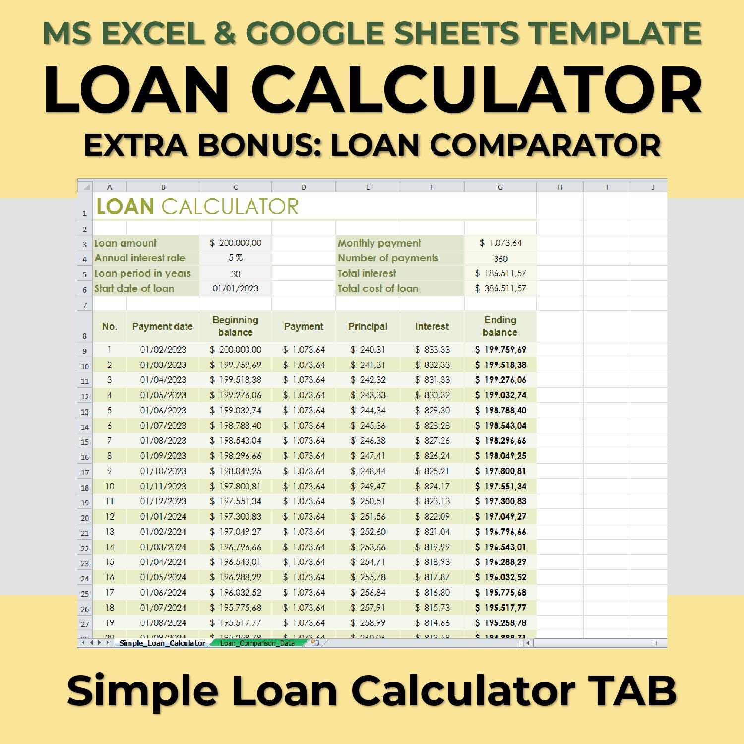 Simple Loan Amortization Table. Excel & Google Sheets. Debt Payoff ...