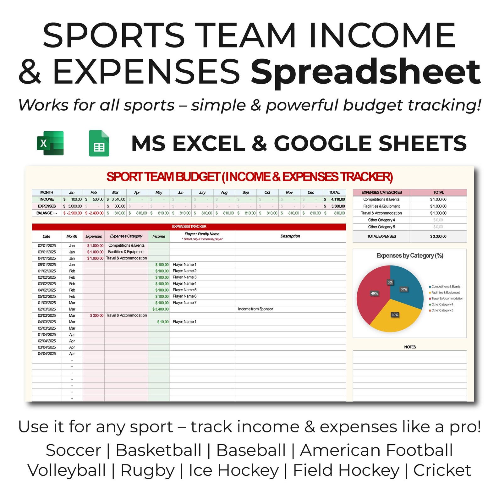 Sport Team Income & Expenses Tracker Spreadsheet Template. Player ...