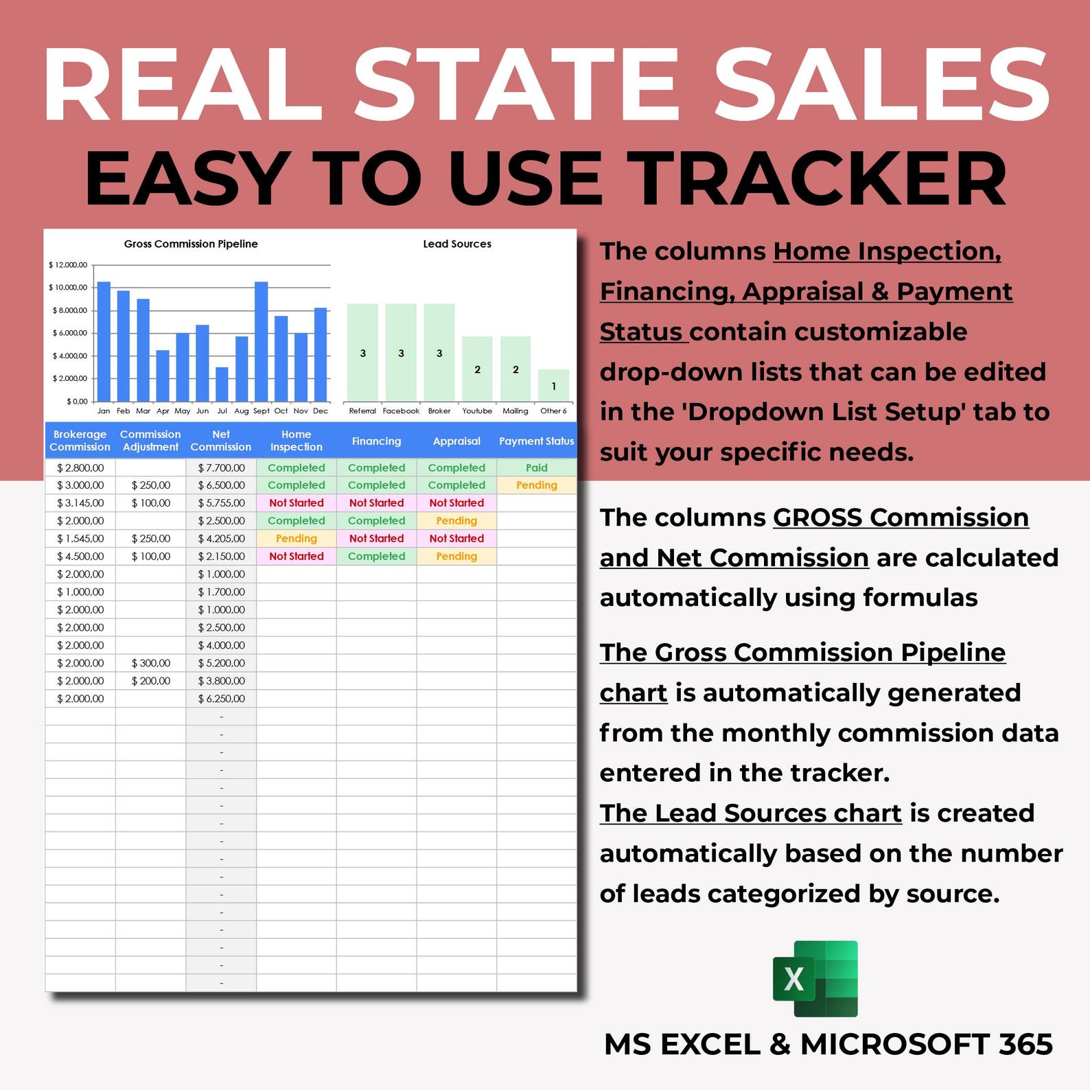 Real Estate Sales Tracker, Realtor Sales Tracker, Transaction ...