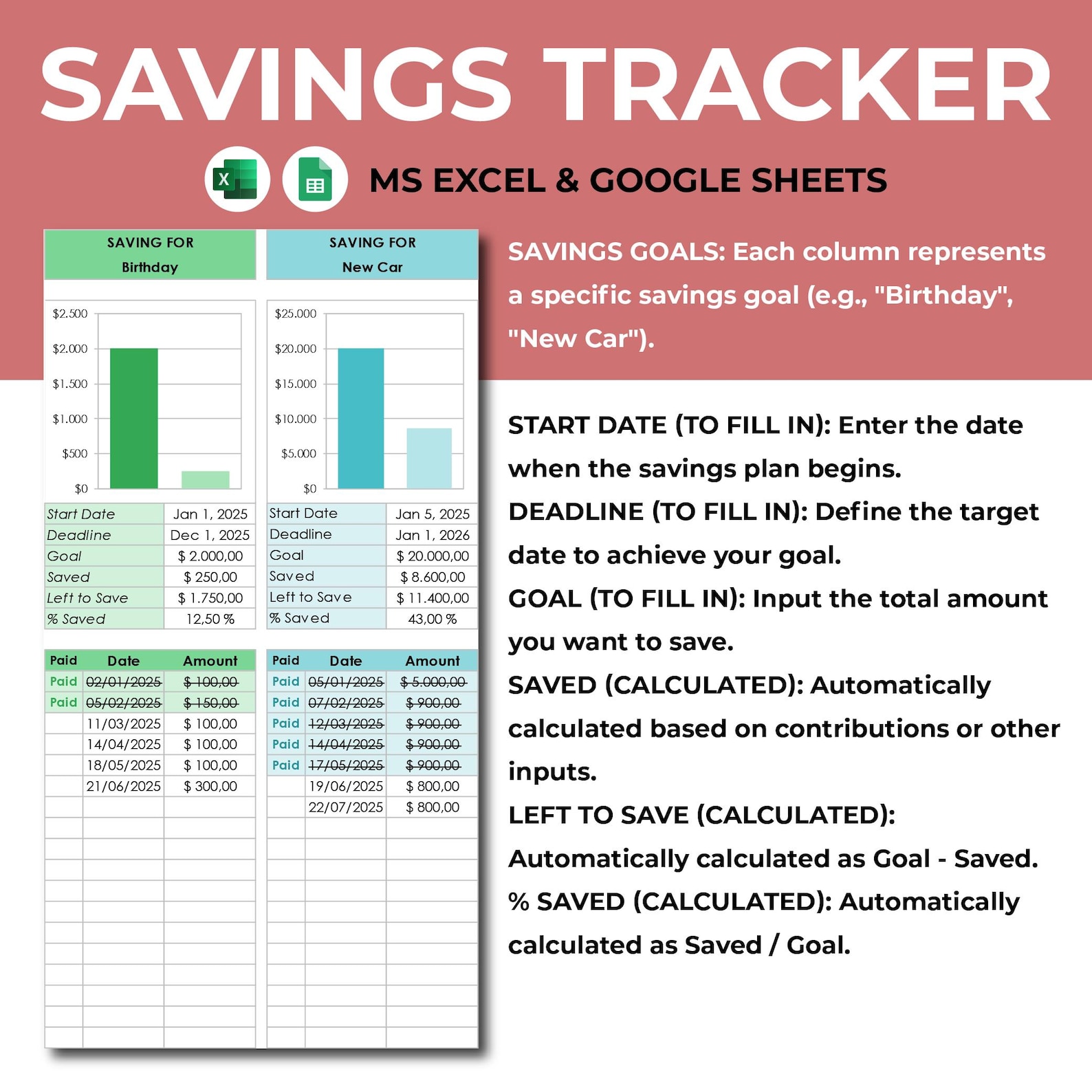 Savings Tracker Spreadsheet Excel & Google Sheets, Budget Planner ...