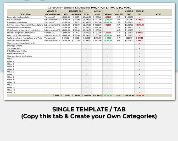 Construction Cost Estimate EXCEL Template | Construction Project Budget ...