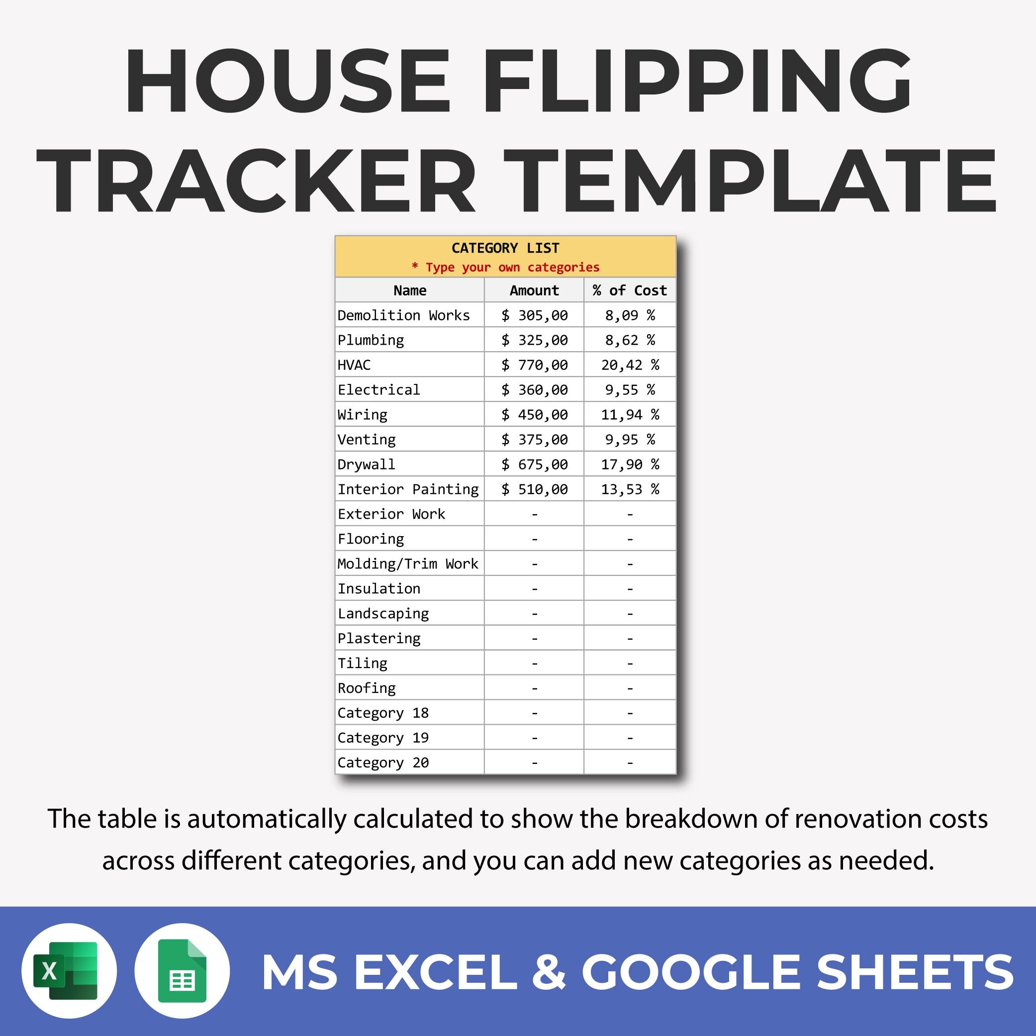 House Flip, Property Renovations Spreadsheet, Real Estate Flip ...