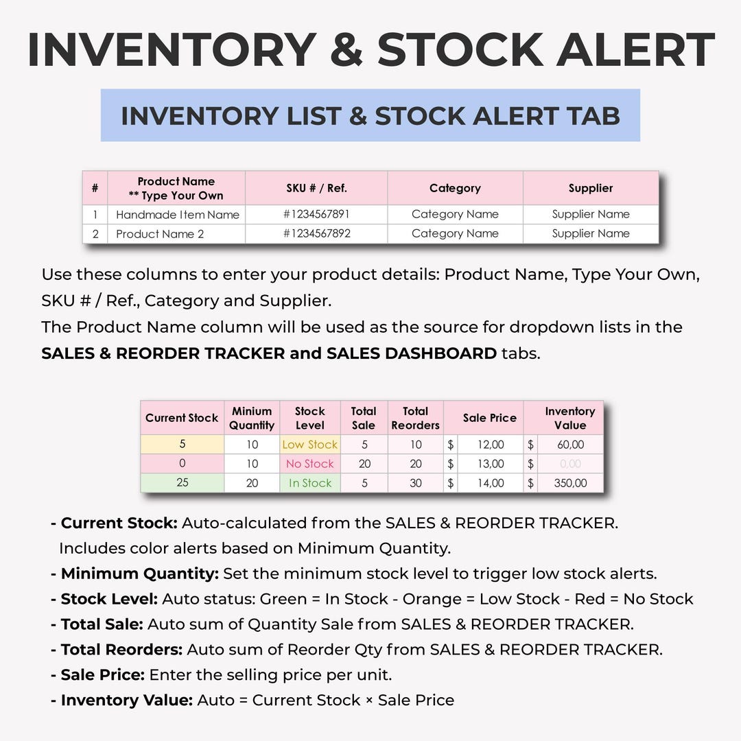 Inventory Tracker Spreadsheet, Excel 365, Inventory Template Sheet ...