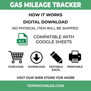 Gas Mileage Tracker. Mileage Log Sheet. Auto Calculate Excel ...