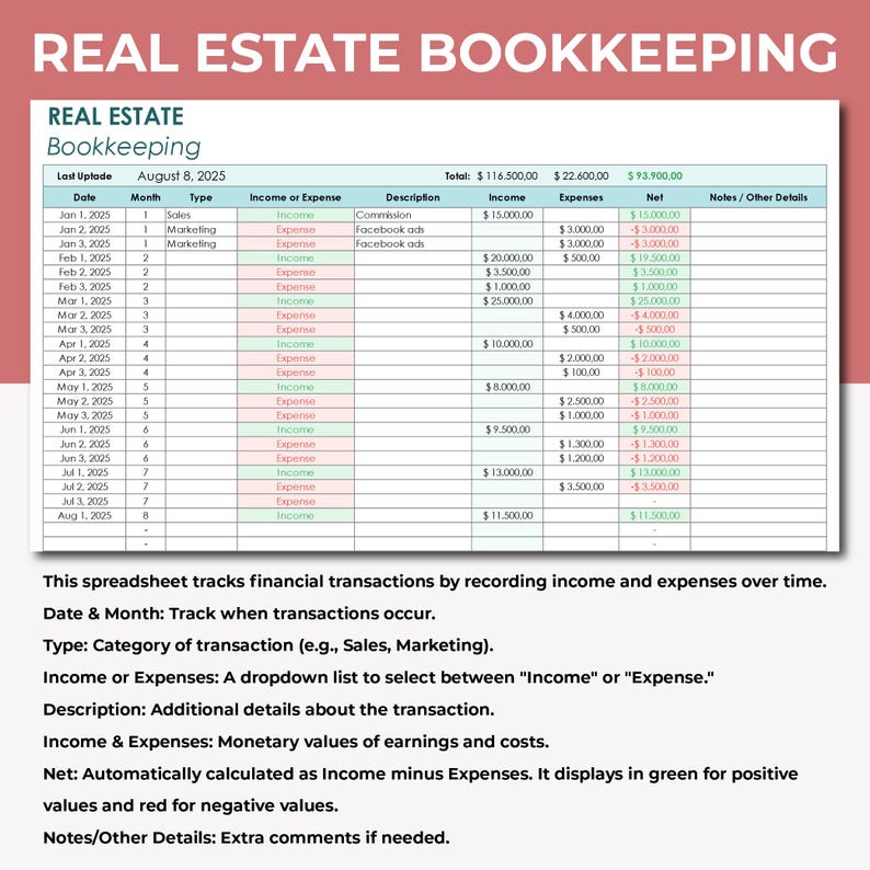 Real Estate Bookkeeping Spreadsheet Template, Realtor Bookkeeping ...