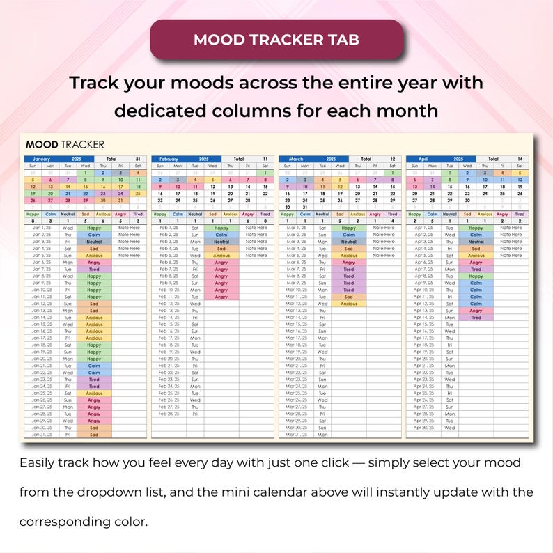 Mood Tracker Spreadsheet Template, Mood Calendar Template, Daily ...