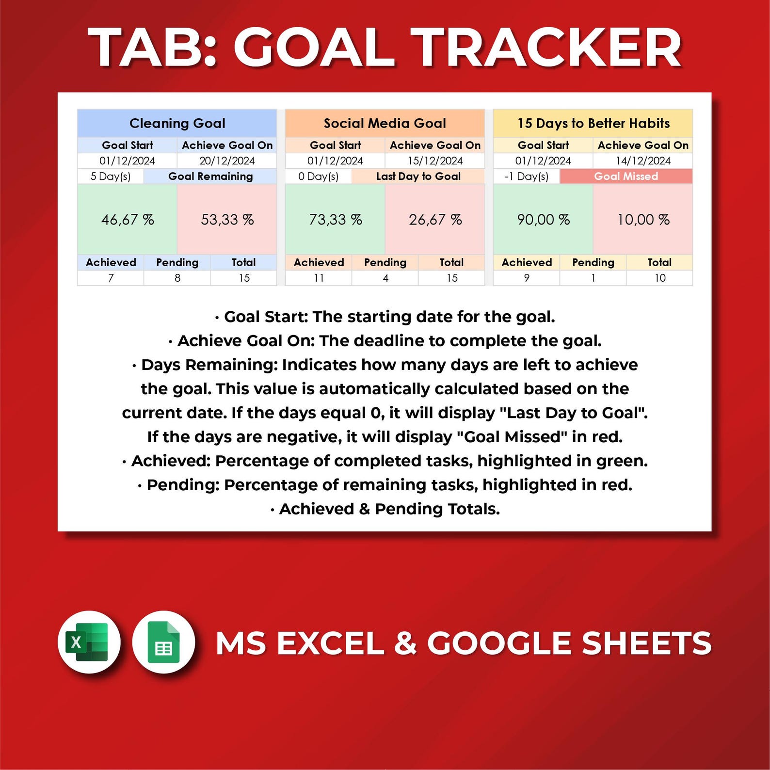 Goal Tracking Template. Excel & Google Sheets. Goal Achievement ...