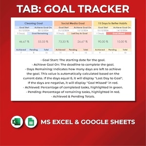 Goal Planner Spreadsheet. Yearly Monthly Goals. Annual Goal Tracker ...