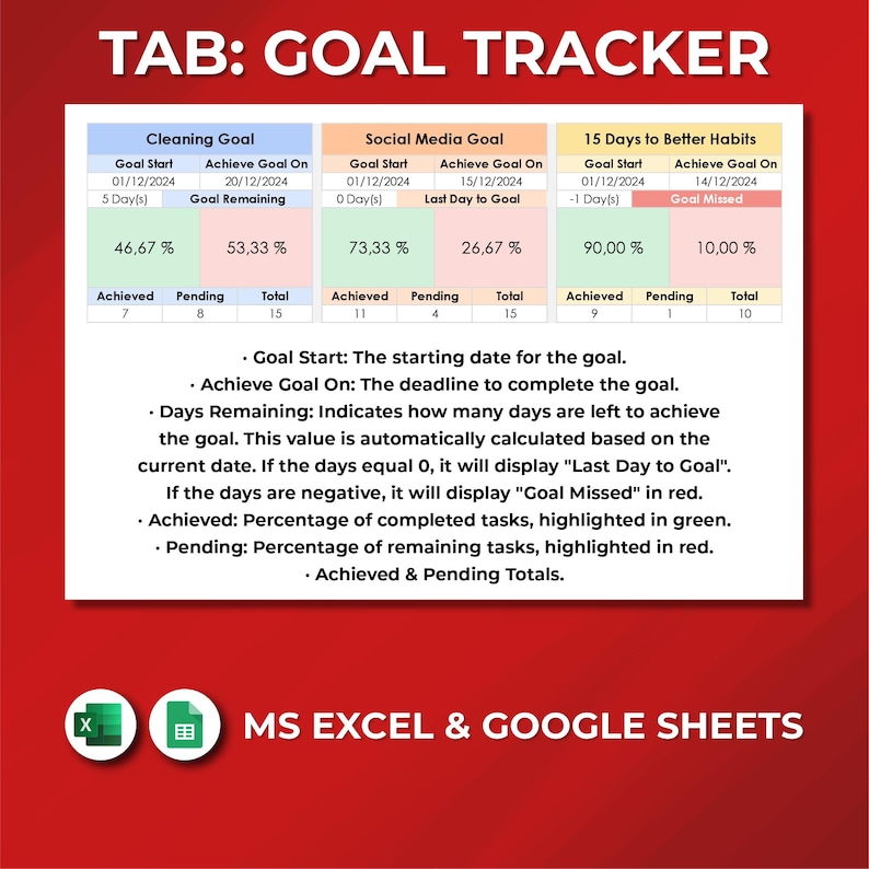Goal Tracking Template. Excel & Google Sheets. Goal Achievement ...