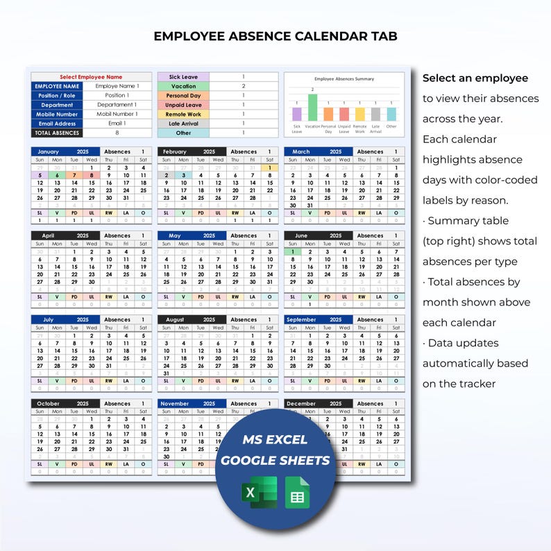 Employee Leave Tracker Excel, Attendance Points Tracker, Annual ...