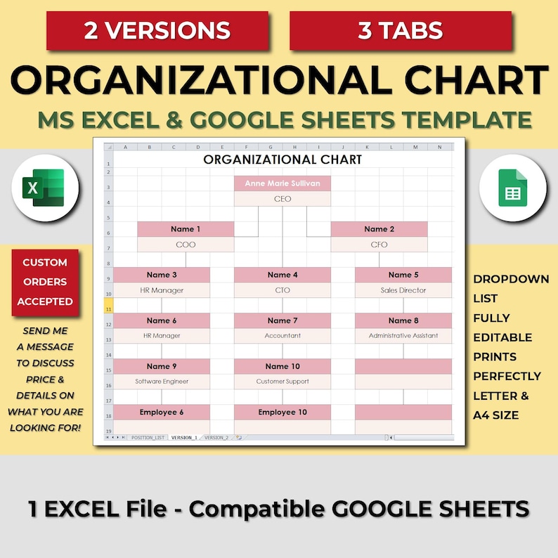 Org Chart Excel & Google Sheets. Employee Structure Template. Employee Hierarchy. Organizational ...