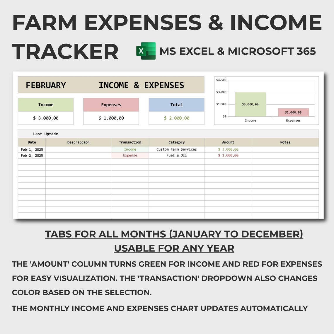 Farm Expenses Spreadsheet Template | Agricultural Expenses Tracker ...