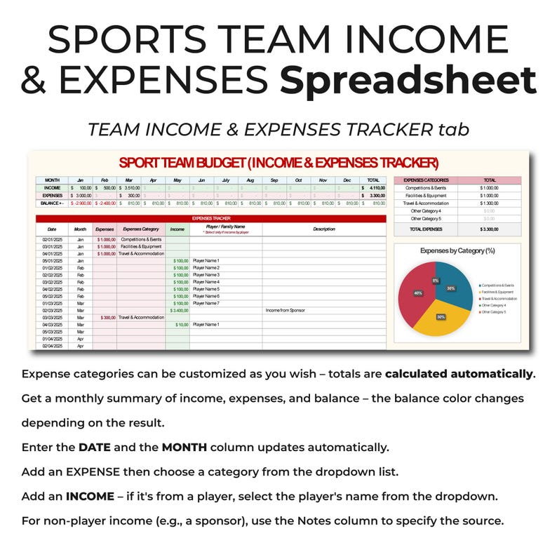 Sport Team Income & Expenses Tracker Spreadsheet Template. Player ...