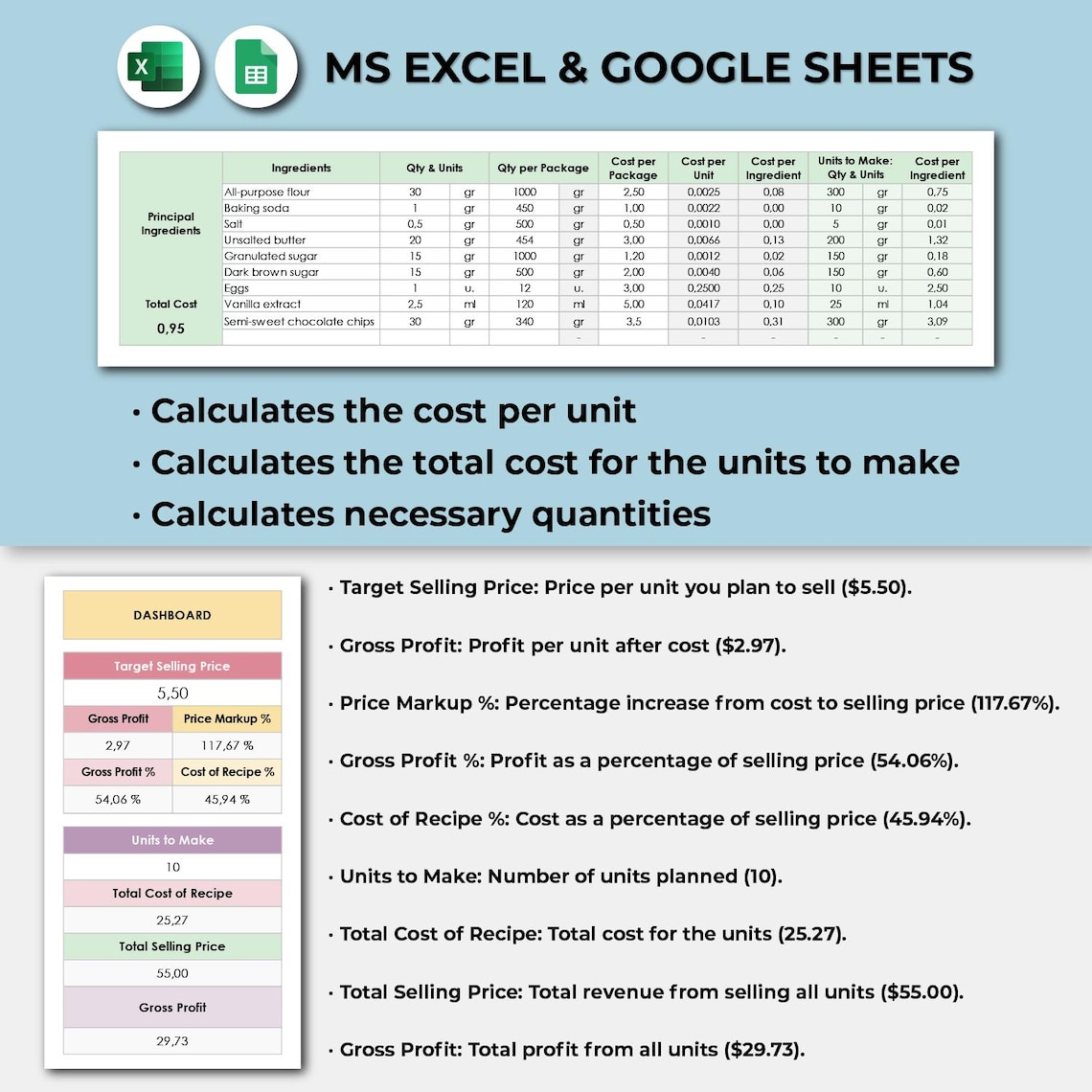 Recipe Cost Calculator Spreadsheet Template. Excel Google Sheets ...