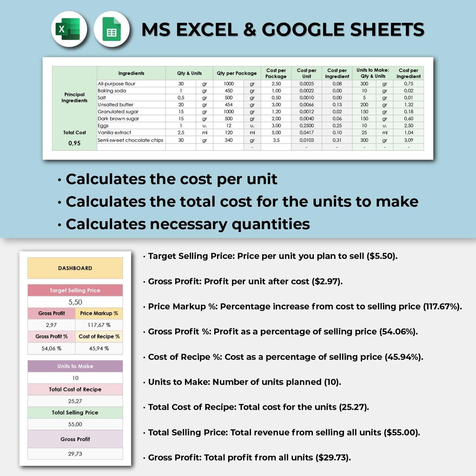 Recipe Cost Calculator Spreadsheet Template. Excel Google Sheets ...