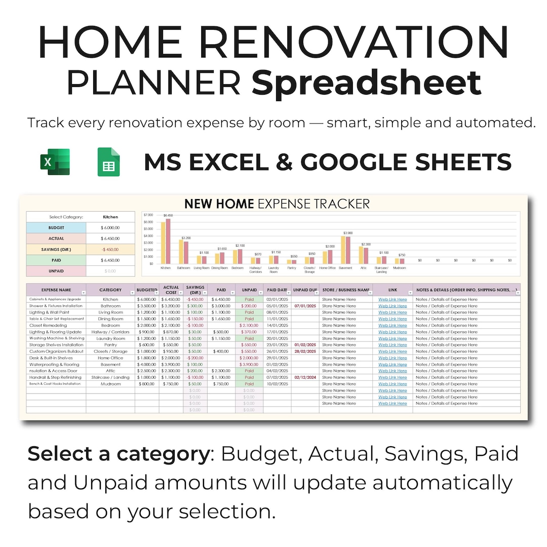 Home Renovation Cost Planner Spreadsheet Template, Home Improvement ...