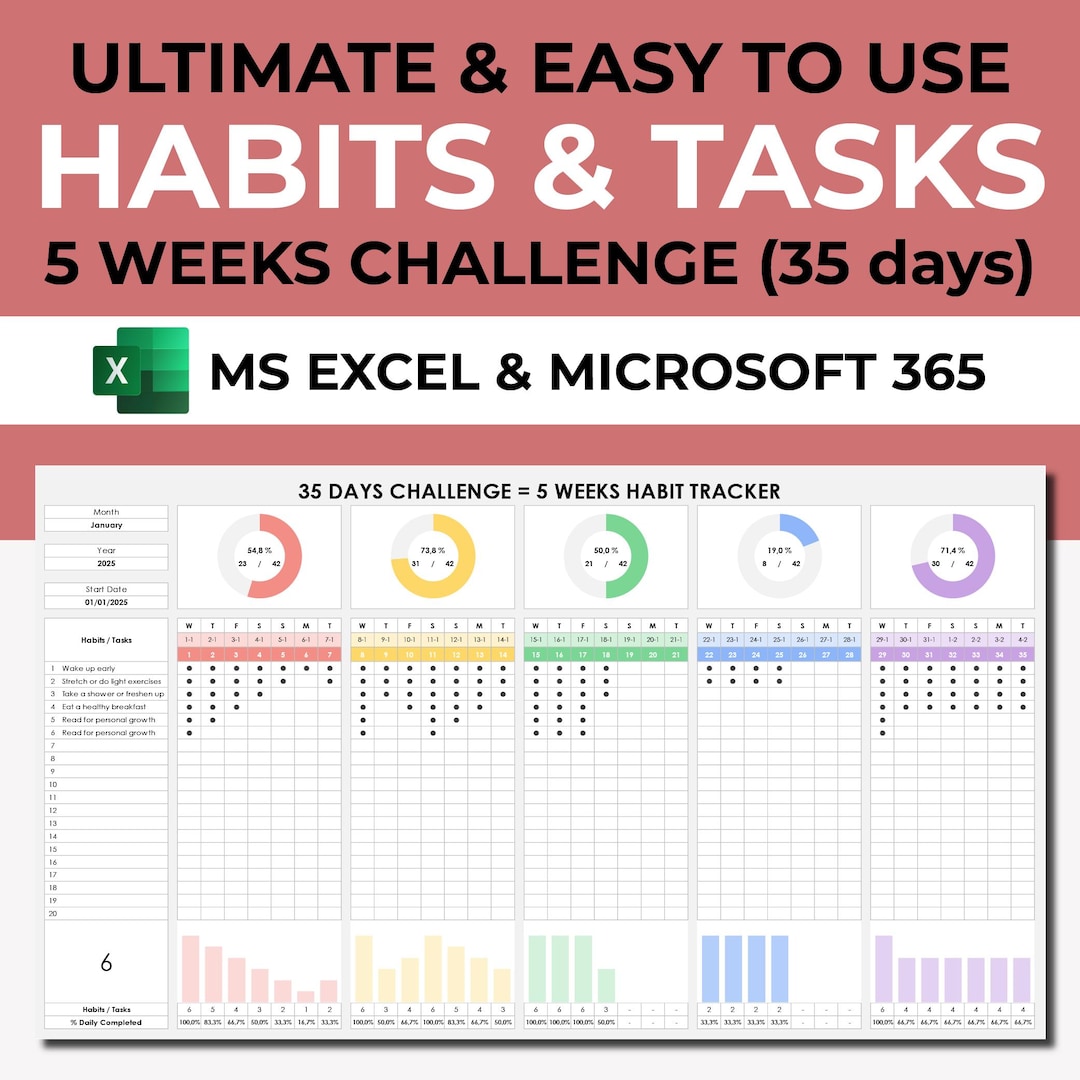 35 Day Habit Challenge Excel, 5 Week Tracker Spreadsheet, Daily Habit ...