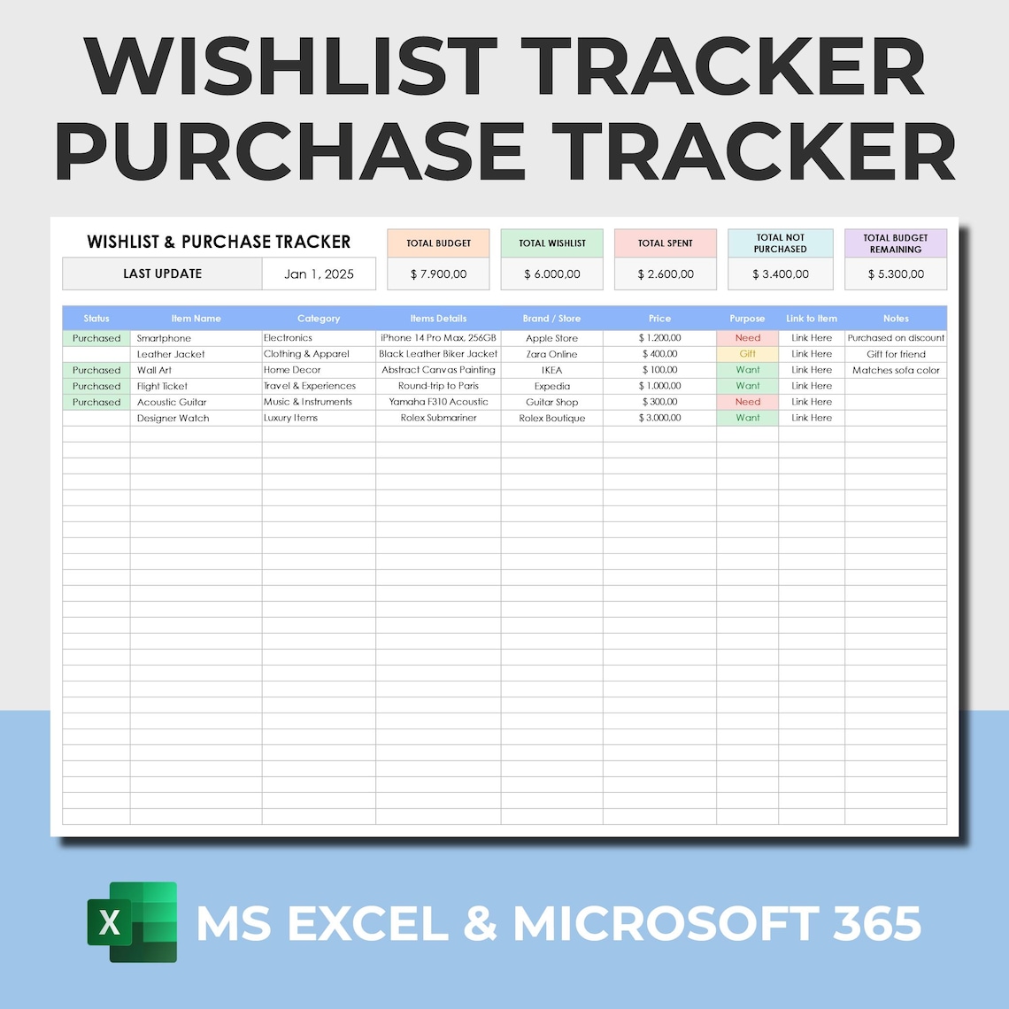 Wishlist & Purchase Tracker Spreadsheet, EXCEL 365 Template, Shop ...