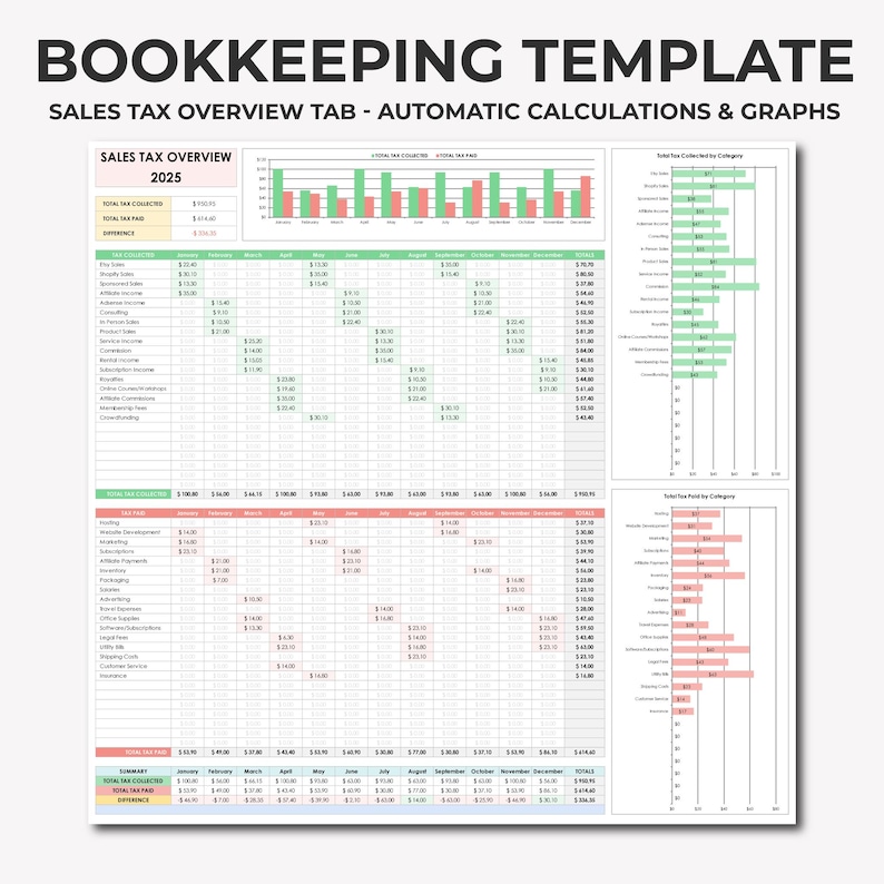Small Business Bookkeeping Template, Business Bookkeeping Spreadsheet ...