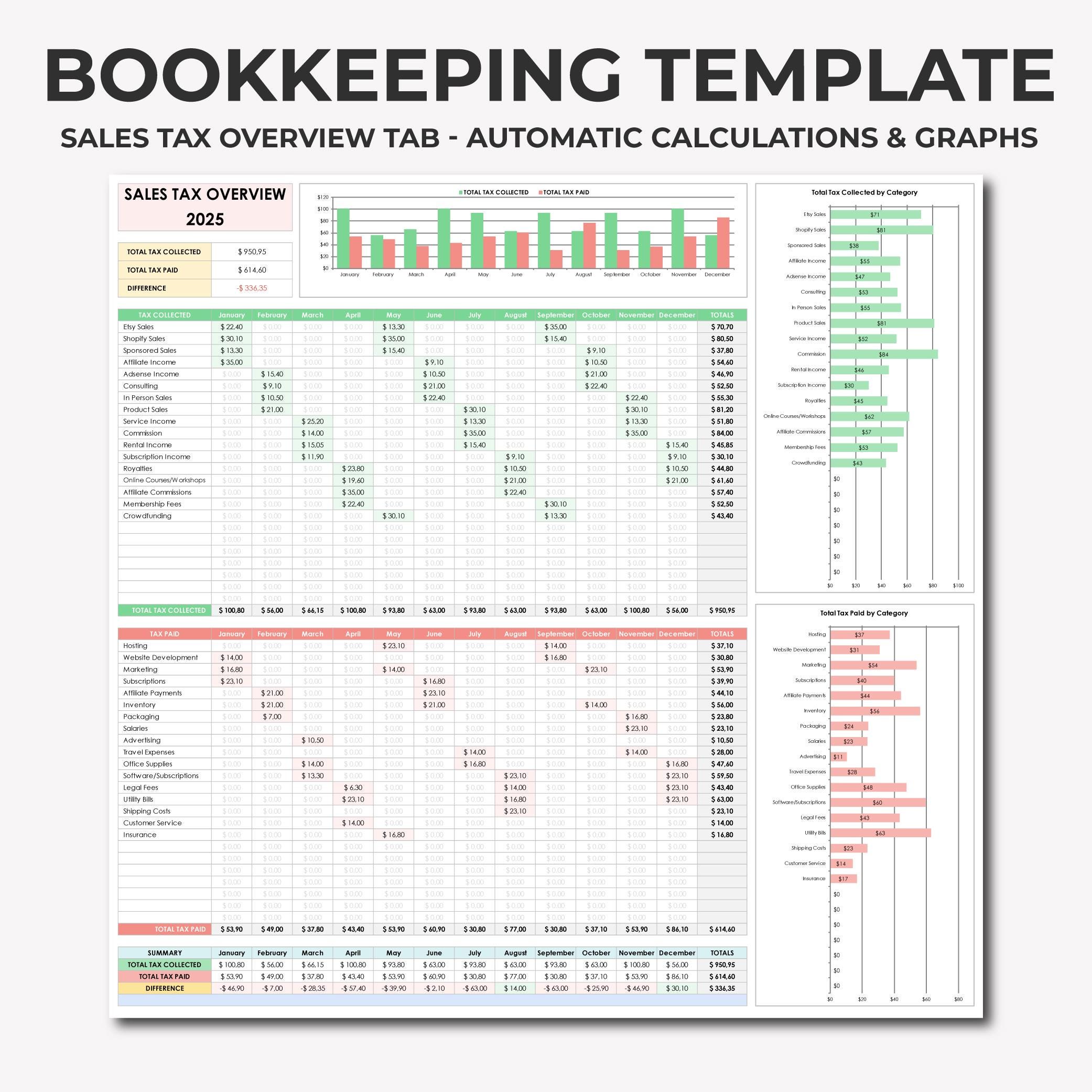 Small Business Bookkeeping Template, Business Bookkeeping Spreadsheet ...