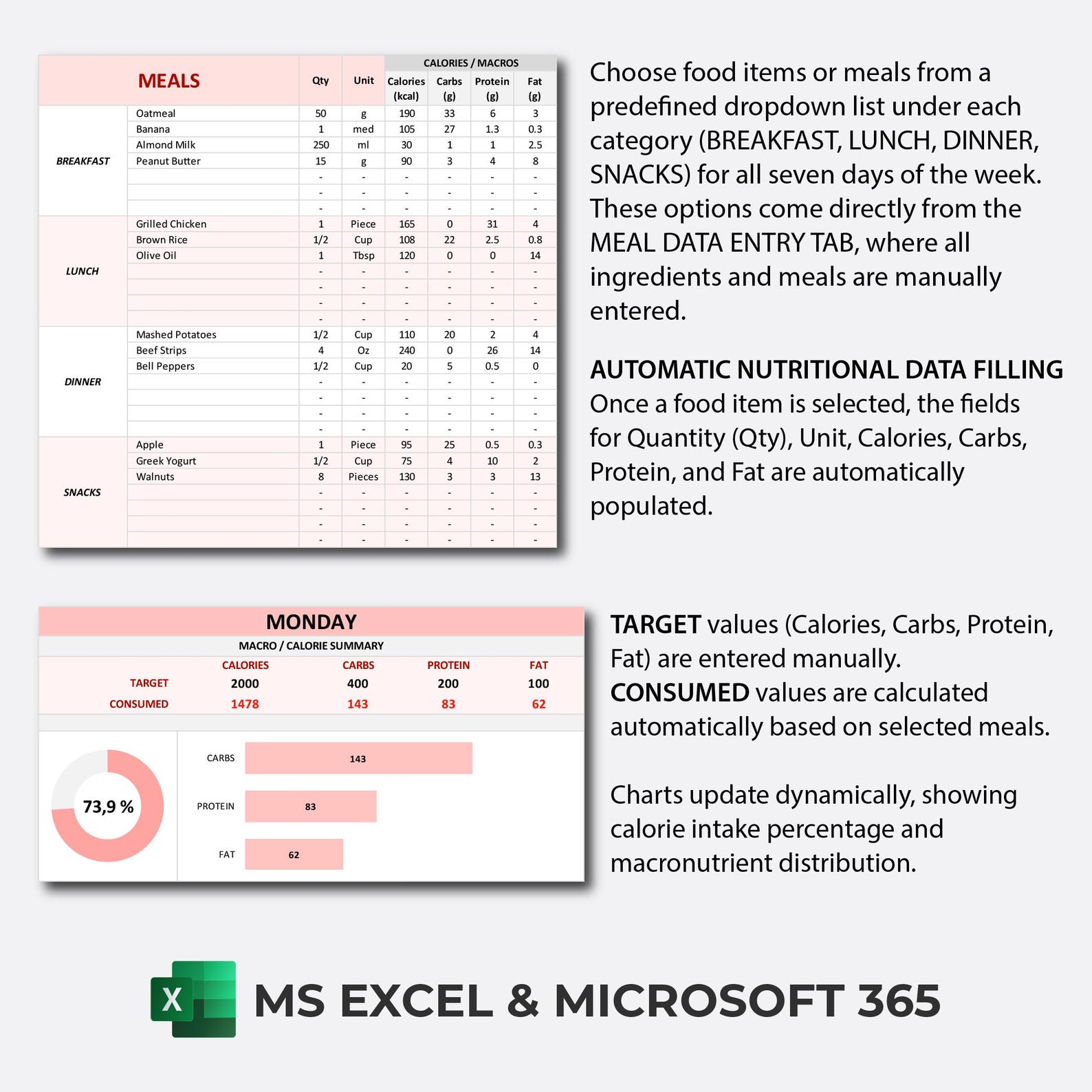 Macro Meal Planner | Calorie Tracker | Macro Meal Prep | Weekly Meal ...