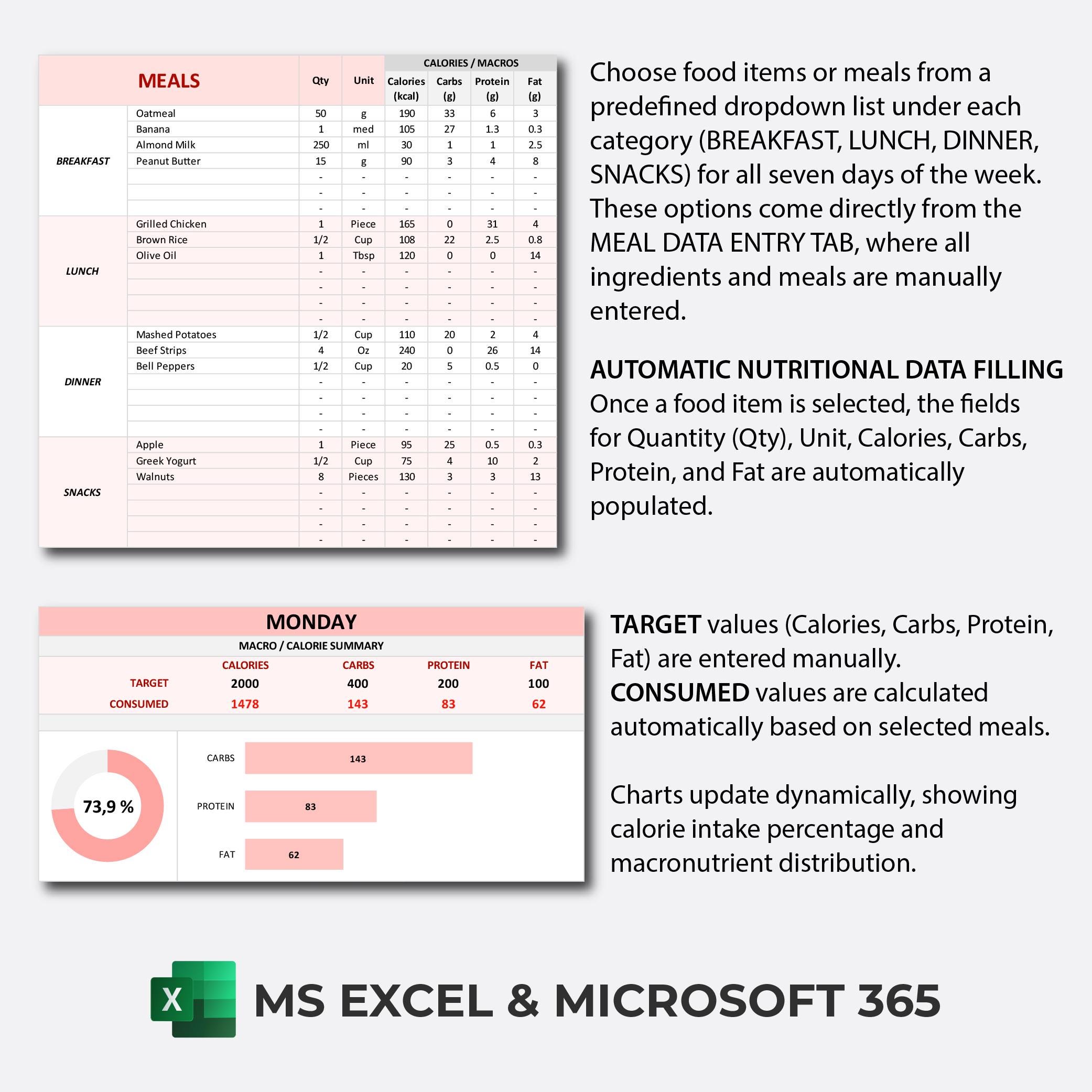 Macro Meal Planner | Calorie Tracker | Macro Meal Prep | Weekly Meal ...