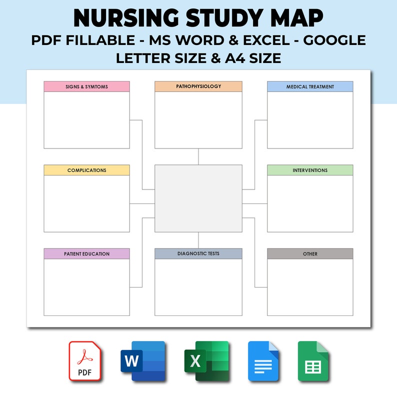 Editable Nursing Concept Map Template. Concept Map. Nurse Concept Map ...