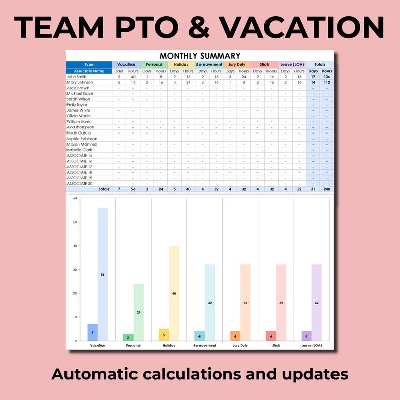 Associate PTO 2025 Flexible Year or Fiscal Year Calendar, Time off ...