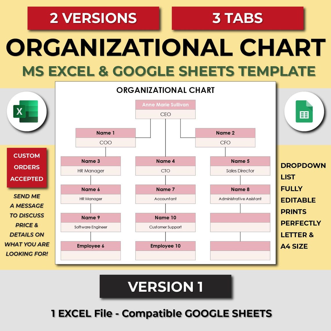 Org Chart Excel & Google Sheets. Employee Structure Template. Employee ...