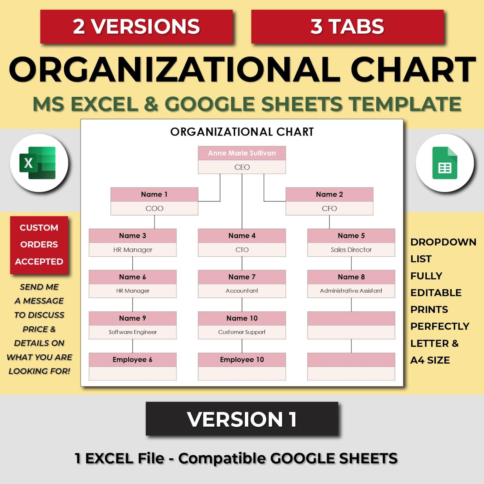 Org Chart Excel & Google Sheets. Employee Structure Template. Employee ...