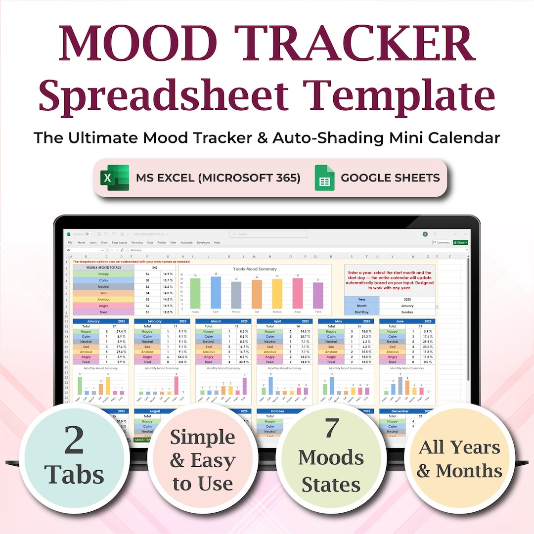 Mood Tracker Spreadsheet Template, Mood Calendar Template, Daily ...