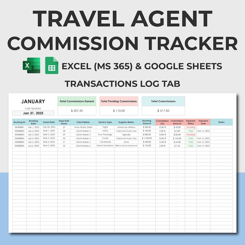 Travel Agent Commission Tracking Spreadsheet Template | Excel 365 & Google Sheets | Commission ...