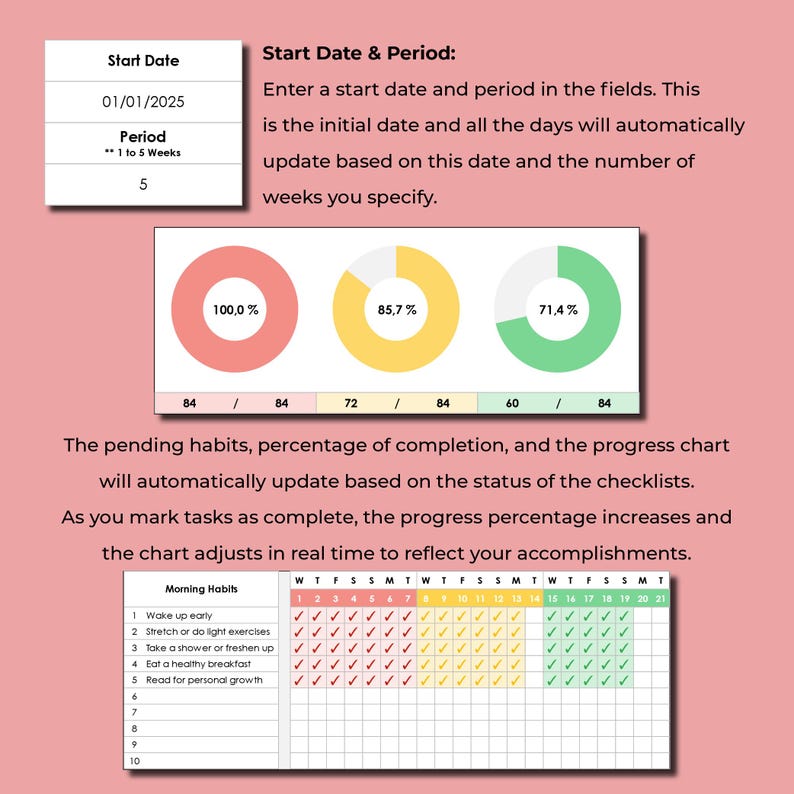 Smart Goals Spreadsheet, Daily Habit Tracker, Excel & Google Sheets ...