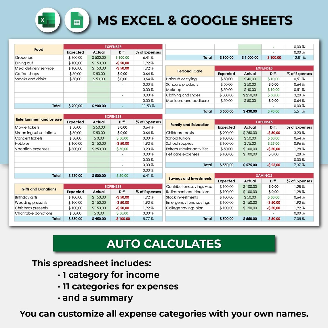 Detailed Monthly Spreadsheet. Household Simple Monthly Spreadsheet ...